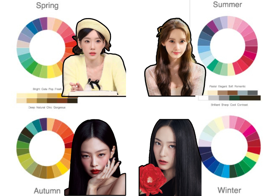 Personal color: Nâng cấp bản thân chuẩn sao Hàn (Jisoo (BLACKPINK ...